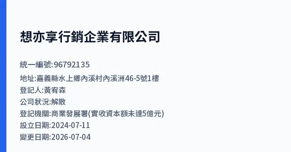 想亦享行銷企業有限公司的照片-統編 96792135(嘉義縣) 公司登記資料與營業項目詳細圖表