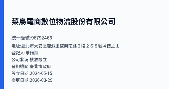 菜鳥電商數位物流股份有限公司的照片-統編 96792466(臺北市) 公司登記資料與營業項目詳細圖表