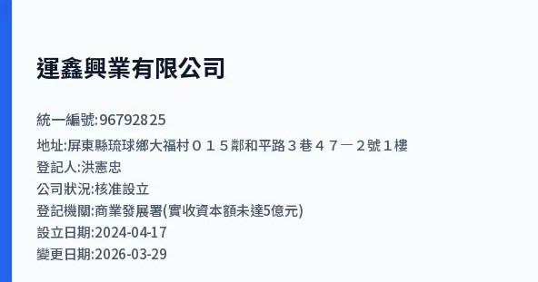 運鑫興業有限公司的照片-統編 96792825(屏東縣) 公司登記資料與營業項目詳細圖表