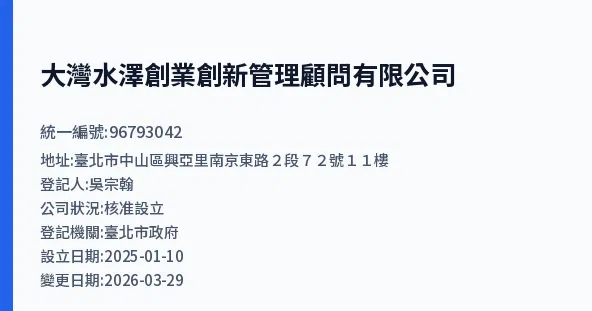 大灣水澤創業創新管理顧問有限公司的照片-統編 96793042(臺北市) 公司登記資料與營業項目詳細圖表