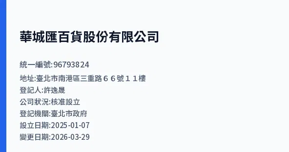 華城匯百貨股份有限公司的照片-統編 96793824(臺北市) 公司登記資料與營業項目詳細圖表
