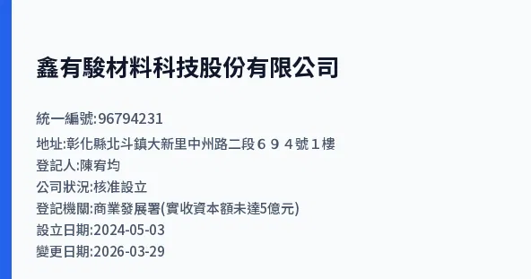鑫有駿材料科技股份有限公司的照片-統編 96794231(彰化縣) 公司登記資料與營業項目詳細圖表
