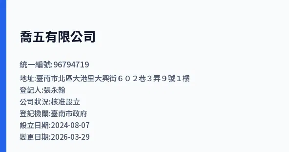 喬五有限公司的照片-統編 96794719(臺南市) 公司登記資料與營業項目詳細圖表