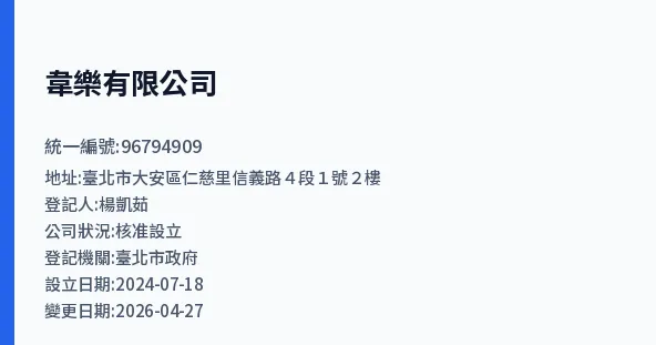 韋樂有限公司的照片-統編 96794909(臺北市) 公司登記資料與營業項目詳細圖表