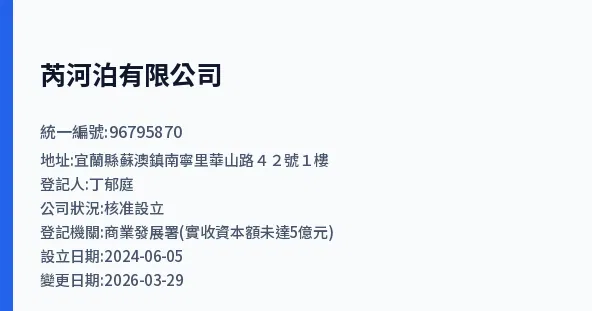 芮河泊有限公司的照片-統編 96795870(宜蘭縣) 公司登記資料與營業項目詳細圖表