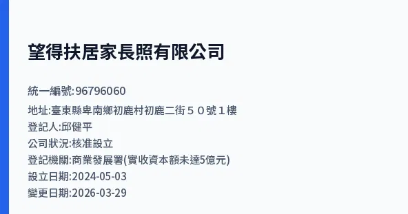 望得扶居家長照有限公司的照片-統編 96796060(臺東縣) 公司登記資料與營業項目詳細圖表