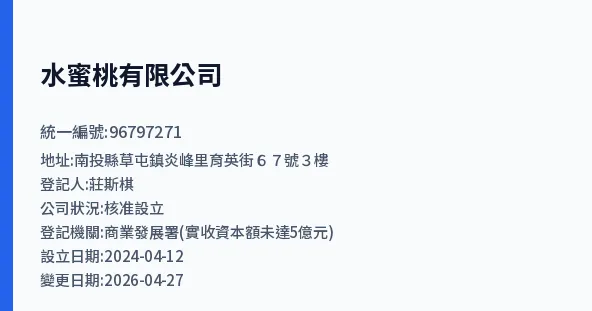 水蜜桃有限公司的照片-統編 96797271(南投縣) 公司登記資料與營業項目詳細圖表