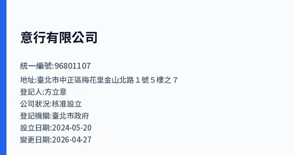 意行有限公司的照片-統編 96801107(臺北市) 公司登記資料與營業項目詳細圖表