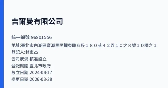 吉爾曼有限公司的照片-統編 96801556(臺北市) 公司登記資料與營業項目詳細圖表