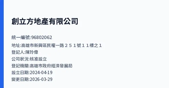 創立方地產有限公司的照片-統編 96802062(高雄市) 公司登記資料與營業項目詳細圖表
