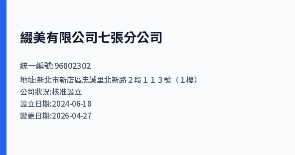 綴美有限公司七張分公司的照片-統編 96802302(新北市) 公司登記資料與營業項目詳細圖表
