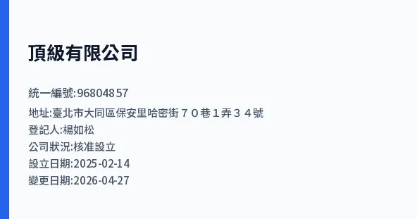 頂級有限公司的照片-統編 96804857(臺北市) 公司登記資料與營業項目詳細圖表