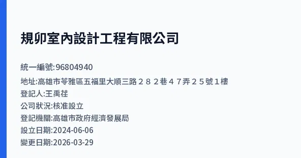 規卯室內設計工程有限公司的照片-統編 96804940(高雄市) 公司登記資料與營業項目詳細圖表
