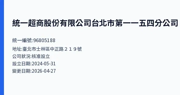 統一超商股份有限公司台北市第一一五四分公司的照片-統編 96805188(臺北市) 公司登記資料與營業項目詳細圖表