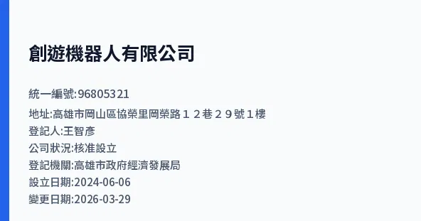 創遊機器人有限公司的照片-統編 96805321(高雄市) 公司登記資料與營業項目詳細圖表