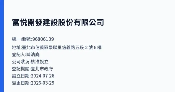 富悦開發建設股份有限公司的照片-統編 96806139(臺北市) 公司登記資料與營業項目詳細圖表