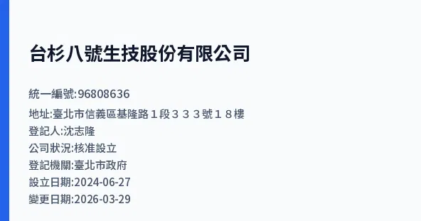 台杉八號生技股份有限公司的照片-統編 96808636(臺北市) 公司登記資料與營業項目詳細圖表