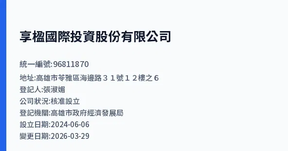 享楹國際投資股份有限公司的照片-統編 96811870(高雄市) 公司登記資料與營業項目詳細圖表