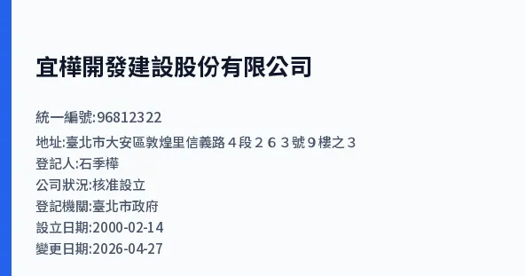 宜樺開發建設股份有限公司的照片-統編 96812322(臺北市) 公司登記資料與營業項目詳細圖表