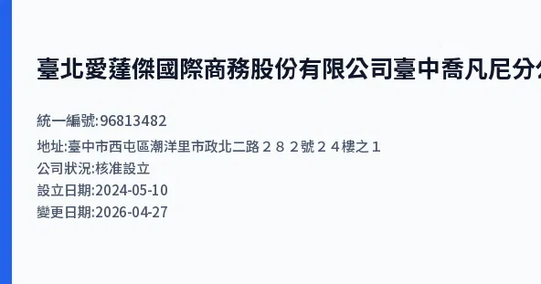 臺北愛薘傑國際商務股份有限公司臺中喬凡尼分公司的照片-統編 96813482(臺中市) 公司登記資料與營業項目詳細圖表
