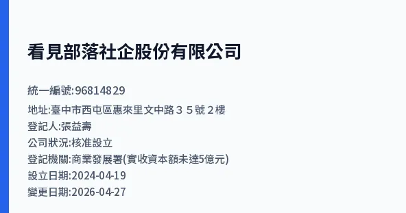 看見部落社企股份有限公司的照片-統編 96814829(臺中市) 公司登記資料與營業項目詳細圖表