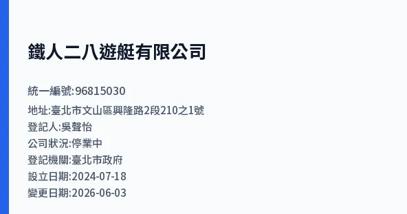 鐵人二八遊艇有限公司的照片-統編 96815030(臺北市) 公司登記資料與營業項目詳細圖表