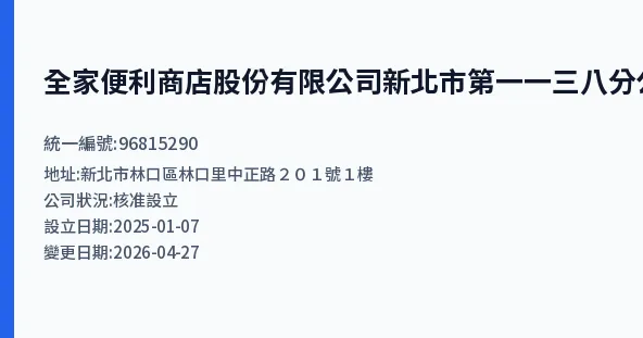 全家便利商店股份有限公司新北市第一一三八分公司的照片-統編 96815290(新北市) 公司登記資料與營業項目詳細圖表