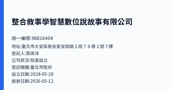 整合敘事學智慧數位說故事有限公司的照片-統編 96816404(臺北市) 公司登記資料與營業項目詳細圖表
