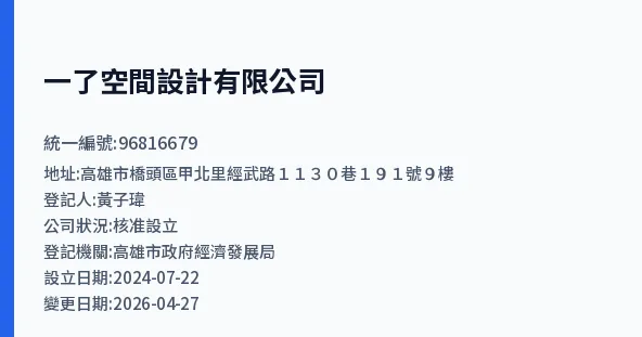 一了空間設計有限公司的照片-統編 96816679(高雄市) 公司登記資料與營業項目詳細圖表
