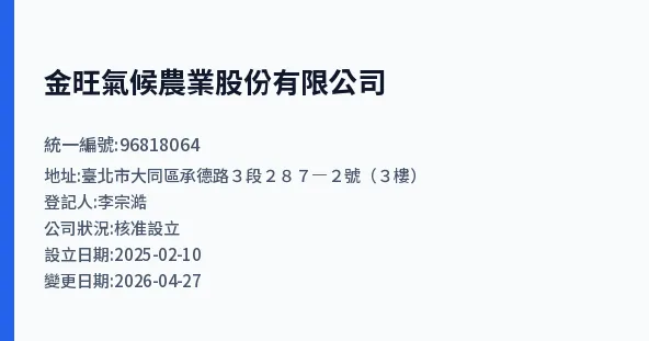 金旺氣候農業股份有限公司的照片-統編 96818064(臺北市) 公司登記資料與營業項目詳細圖表