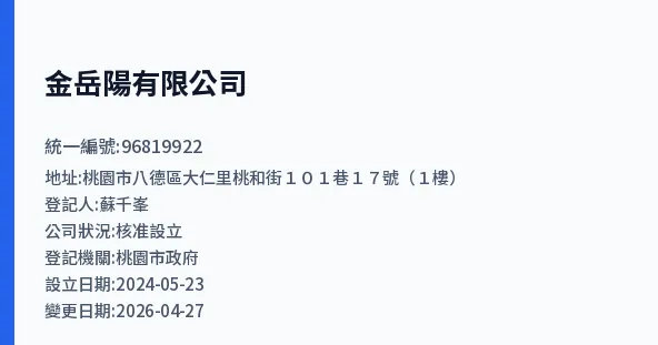 金岳陽有限公司的照片-統編 96819922(桃園市) 公司登記資料與營業項目詳細圖表