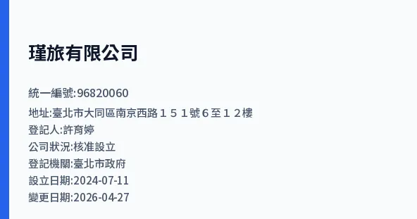 瑾旅有限公司的照片-統編 96820060(臺北市) 公司登記資料與營業項目詳細圖表
