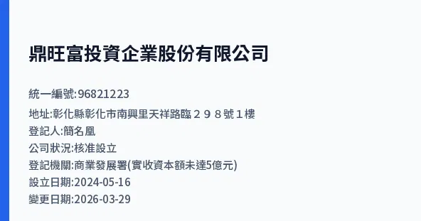 鼎旺富投資企業股份有限公司的照片-統編 96821223(彰化縣) 公司登記資料與營業項目詳細圖表