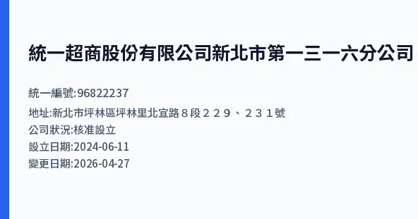 統一超商股份有限公司新北市第一三一六分公司的照片-統編 96822237(新北市) 公司登記資料與營業項目詳細圖表