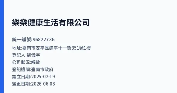 樂樂健康生活有限公司的照片-統編 96822736(臺南市) 公司登記資料與營業項目詳細圖表