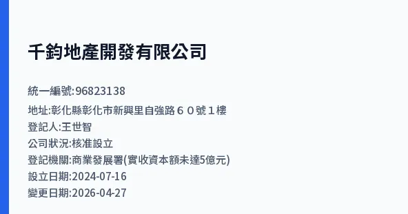 千鈞地產開發有限公司的照片-統編 96823138(彰化縣) 公司登記資料與營業項目詳細圖表