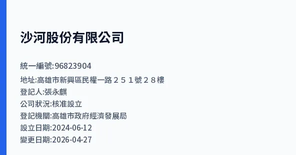 沙河股份有限公司的照片-統編 96823904(高雄市) 公司登記資料與營業項目詳細圖表