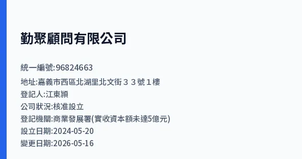 勤聚顧問有限公司的照片-統編 96824663(嘉義市) 公司登記資料與營業項目詳細圖表