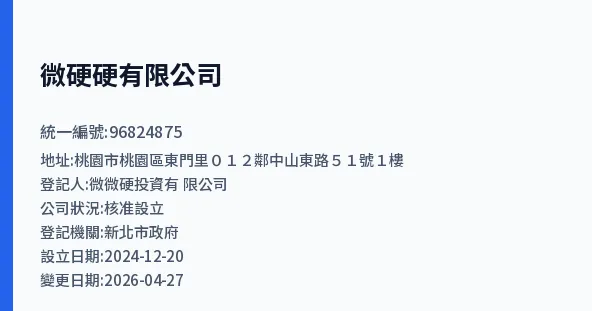 微硬硬有限公司的照片-統編 96824875(桃園市) 公司登記資料與營業項目詳細圖表