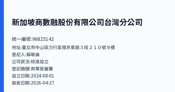 新加坡商數融股份有限公司台灣分公司的照片-統編 96825142(臺北市) 公司登記資料與營業項目詳細圖表