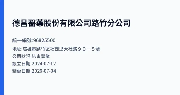 德昌醫藥股份有限公司路竹分公司的照片-統編 96825500(高雄市) 公司登記資料與營業項目詳細圖表