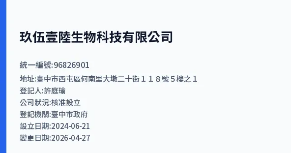 玖伍壹陸生物科技有限公司的照片-統編 96826901(臺中市) 公司登記資料與營業項目詳細圖表