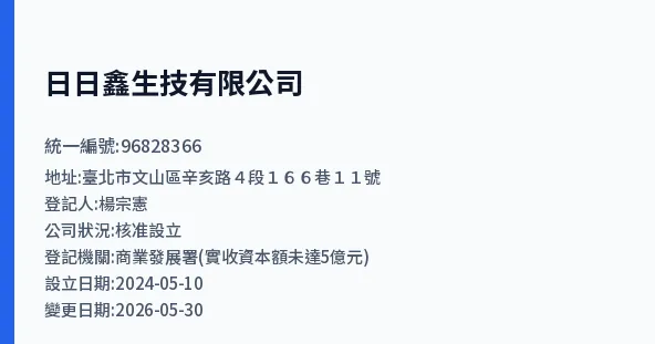 日日鑫生技有限公司的照片-統編 96828366(臺北市) 公司登記資料與營業項目詳細圖表