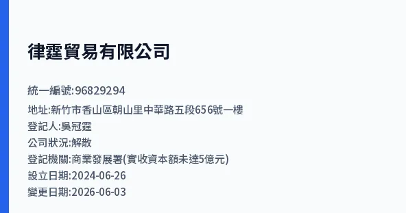 律霆貿易有限公司的照片-統編 96829294(新竹市) 公司登記資料與營業項目詳細圖表