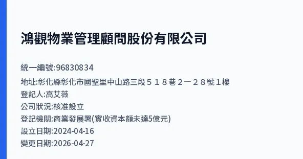 鴻觀物業管理顧問股份有限公司的照片-統編 96830834(彰化縣) 公司登記資料與營業項目詳細圖表