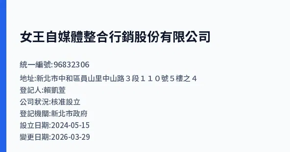 女王自媒體整合行銷股份有限公司的照片-統編 96832306(新北市) 公司登記資料與營業項目詳細圖表