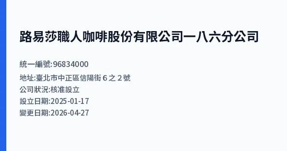 路易莎職人咖啡股份有限公司一八六分公司的照片-統編 96834000(臺北市) 公司登記資料與營業項目詳細圖表