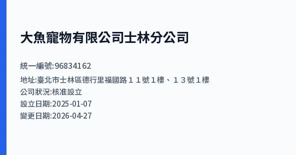 大魚寵物有限公司士林分公司的照片-統編 96834162(臺北市) 公司登記資料與營業項目詳細圖表