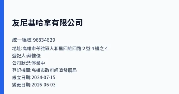 友尼基哈拿有限公司的照片-統編 96834629(高雄市) 公司登記資料與營業項目詳細圖表