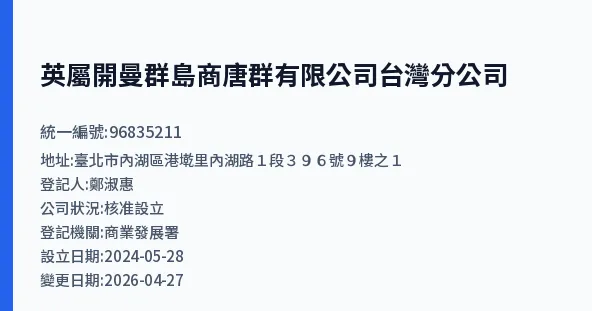 英屬開曼群島商唐群有限公司台灣分公司的照片-統編 96835211(臺北市) 公司登記資料與營業項目詳細圖表